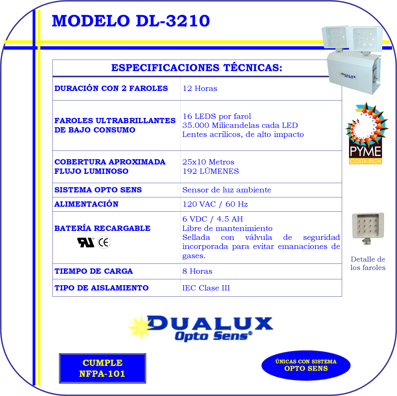 Productos :: Dualux